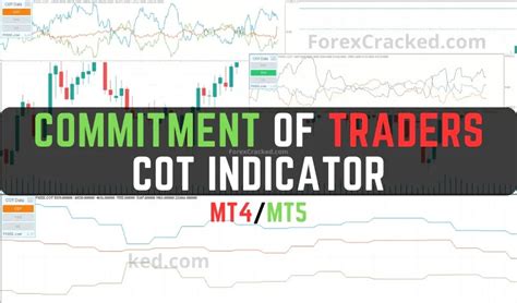 Commitment Of Traders Cot Indicator Mt4 Mt5 Free Download Forexcracked