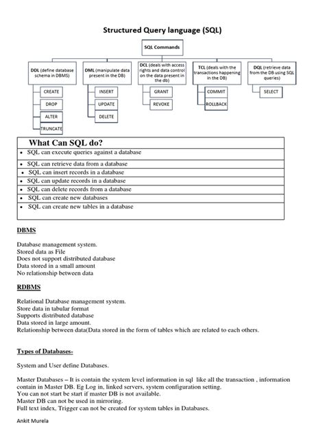 Sqltraining Document Pdf Relational Database Sql