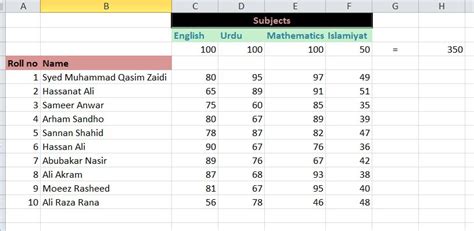 Syed M Qasim Zaidi On Linkedin Absolutereferencing Msexcel Lecture