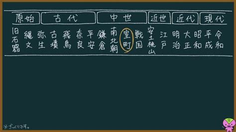 日明貿易勘合貿易と日朝貿易とは東大卒の元社会科教員がわかりやすく解説日本史26モチオカの社会科マガジン