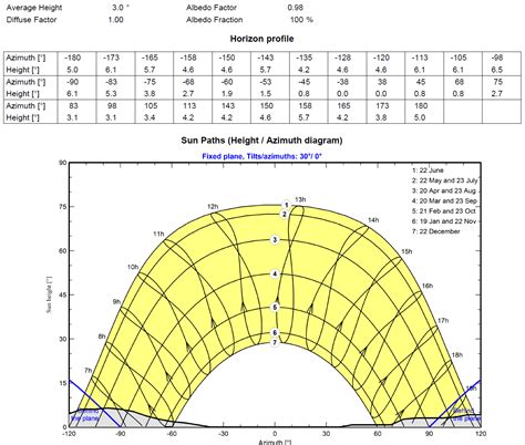JMK Engineering Inc Services