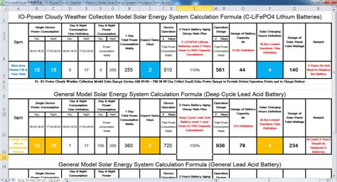 Io Power Tech System Design Calculations