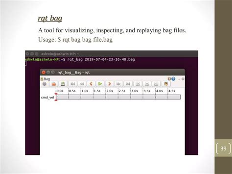 Guide To Ros Tools Pptx Operating Systems Computer Software And