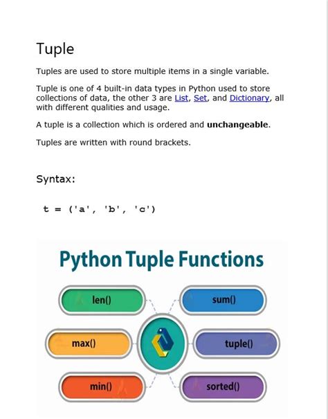 Task17 Kiran Sagar Pythonlife Satyamohan Kotamsetti