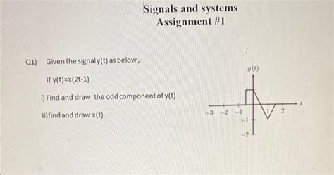 solved signals and systems assignment 1 q1 given the