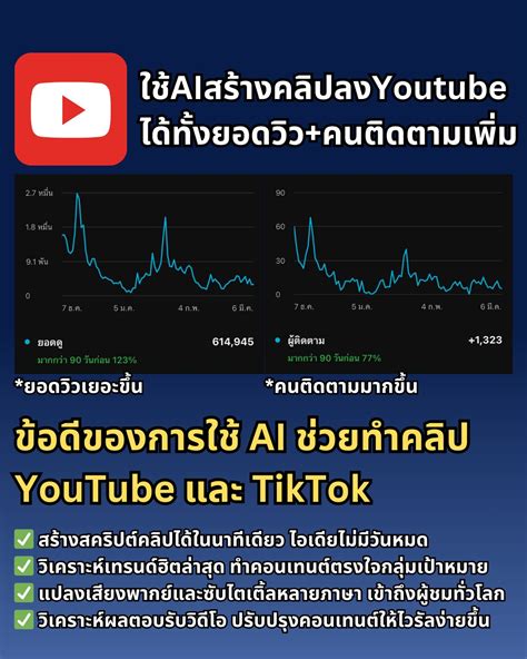 มหากาพย์ Ai Tools รวม 100 เครื่องมือ Ai สุดล้ำ ครอบคลุมทุกด้านของชีวิตและการทำงาน 🚀 Thailand Ai