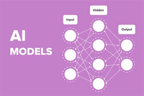 How To Build An Ai Model For Your Org In 2024 Onilab Blog