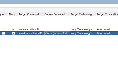 Odi 12c Direct Load With No Flow Control Tables From Source To Target Deliverbi Blog Gcp