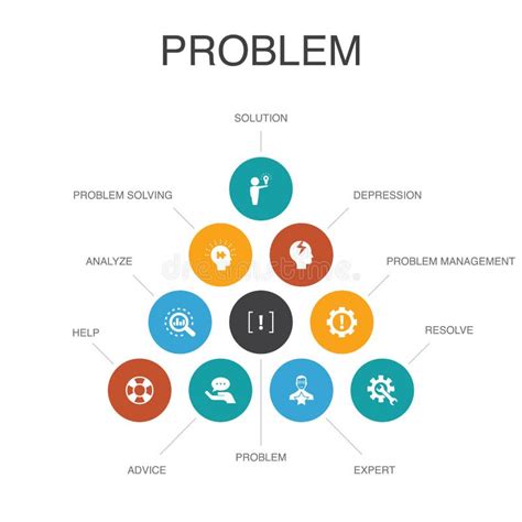 Problem Infographic Steps Bubble Stock Vector Illustration Of Icon Expert