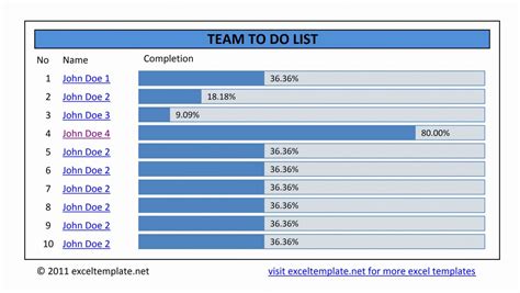 Excel Spreadsheet Task List Template Db Excel