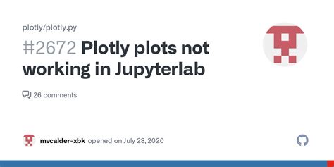 Plotly Plots Not Working In Jupyterlab · Issue 2672 · Plotlyplotlypy