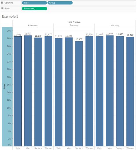 Tableau Reference Line Types Examples How To Add Create