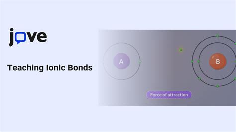 Understanding Ionic Bonds Science Videos For Students