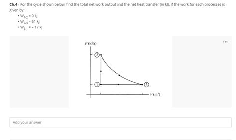 Solved Ch For The Cycle Shown Below Find The Total Net Chegg