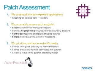 Endpoint Protection PPTX