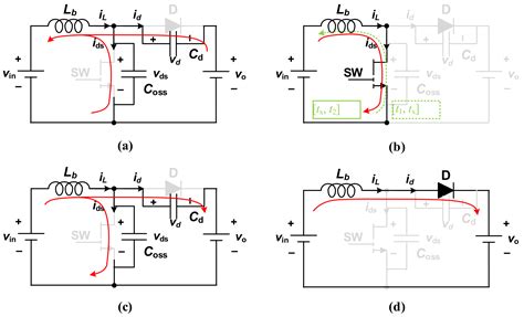 Adaptive Charge Compensation Based Variable On Time Control To Improve Input Current Distortion
