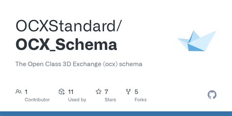 GitHub OCXStandard OCX Schema The Open Class D Exchange Ocx Schema