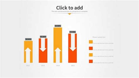 enhancing data visualization with dynamic arrow movement in bar chart