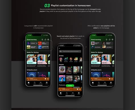 Spotify Redesign Uiux Case Study Behance
