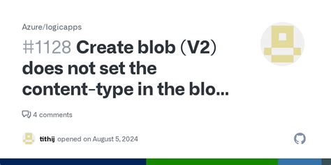 Create Blob V2 Does Not Set The Content Type In The Blob Correctly