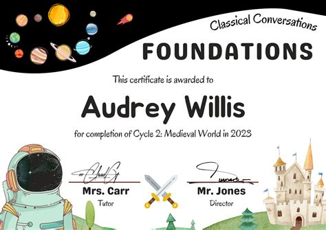 Classical Conversations Foundations Certificates Bundle Cc Cycle 2