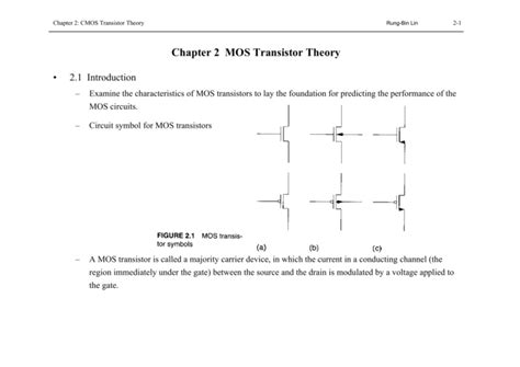 CMOS Transistor Theory MOS Characteristics Equations