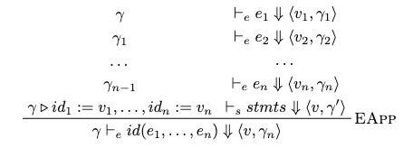 Math Mode Horizontal Alignment Of Stacked Premises In Prftree Tex Latex Stack Exchange