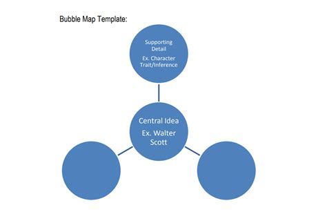 Printable Bubble Map Templates And Examples