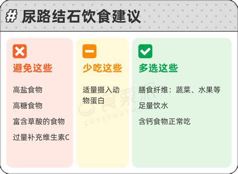 维生素c吃多了会得肾结石？预防结石怎么吃？澎湃号·湃客澎湃新闻 The Paper
