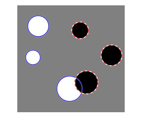 Imfindcircles Find Circles Using Circular Hough Transform Matlab