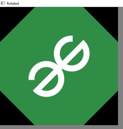 How To Rotate An Image Using Python Geeksforgeeks