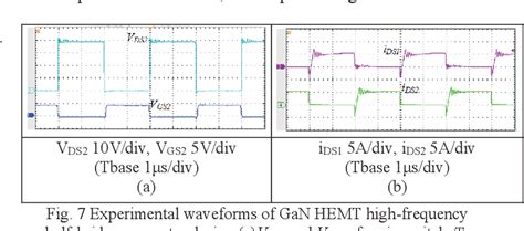 Figure 7 From Design Of High Frequency Half Bridge Converter With Gan Hemt Semantic Scholar