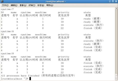 操作系统:进程调度实验报告word文档在线阅读与下载无忧文档 操作系统:进程调度实验报告word文档在线阅读与下载无忧文档