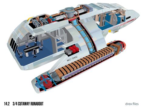 Runabout Star Trek Length M Batmantruck