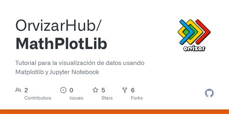 Mathplotlibcapitulo 04figuras 4ipynb At Master · Orvizarhubmathplotlib · Github