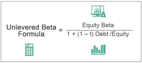 Asset Beta Vs Equity Beta Pure Play Method In Cfa® Exam 52 Off