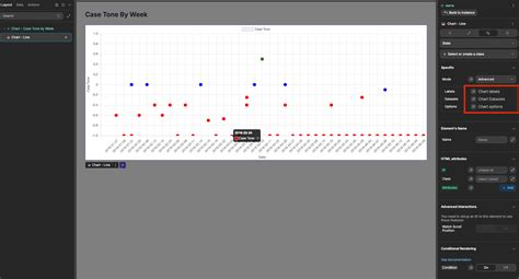 How To Update A Chart Made Using The Chartjs Plugin I Had Weweb Ai Do Most Of The Work