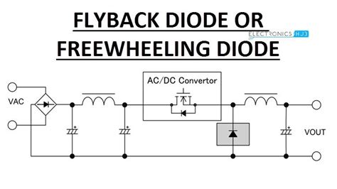Freewheel Diode Mosfet Amplifier