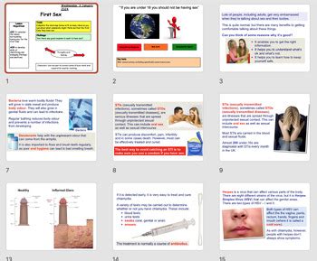 Sex Education STD S And STI S Activity Information Powerpoint TPT