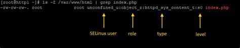 The Selinux Context Has 4 Parts Selinux User Role Type Level