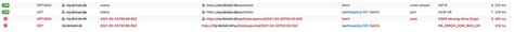 error 405 cors on api history period but not api states via rest