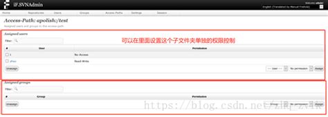 Svn权限控制界面化ifsvnadmin使用笔记 Csdn博客 Svn权限控制界面化ifsvnadmin使用笔记 Csdn博客