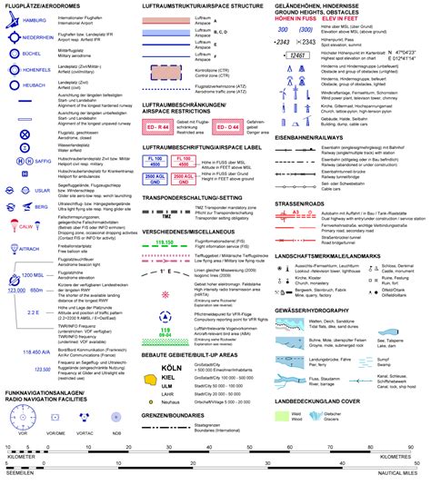 tikz how to draw a pattern at the border of a tikz path tex latex