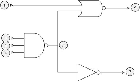 Figure 1 From First Order Incremental Block Based Statistical Timing