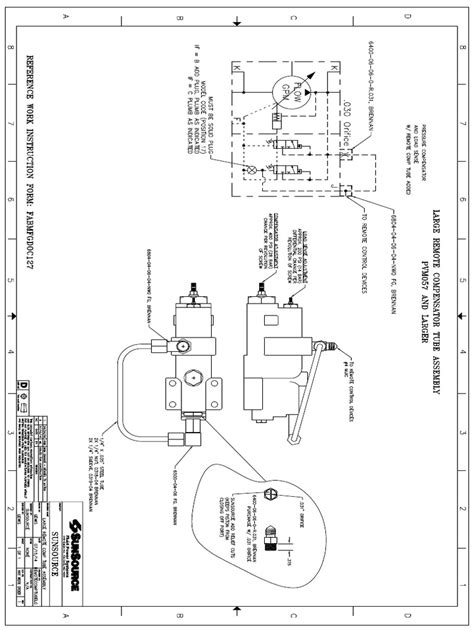 Pvm High Displacement Remote Pdf