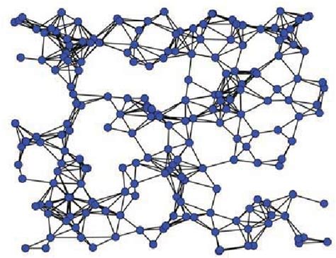 Figure 2 From Generalized Metropolis Hastings Algorithm For Distributed