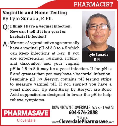 Vaginitis And Home Testing Pharmasave Cloverdale Pharmacy