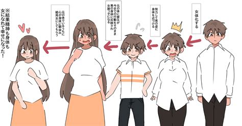 オリジナル 女体化後今までの行動が反映されて男の姿に戻ると女装っ子になる 田舎のニワカのハニワのイラスト Pixiv