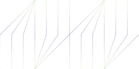 Remote Talent Remote