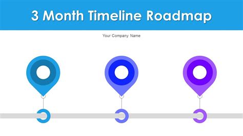 3 Month Timeline Roadmap Powerpoint Ppt Template Bundles Presentation